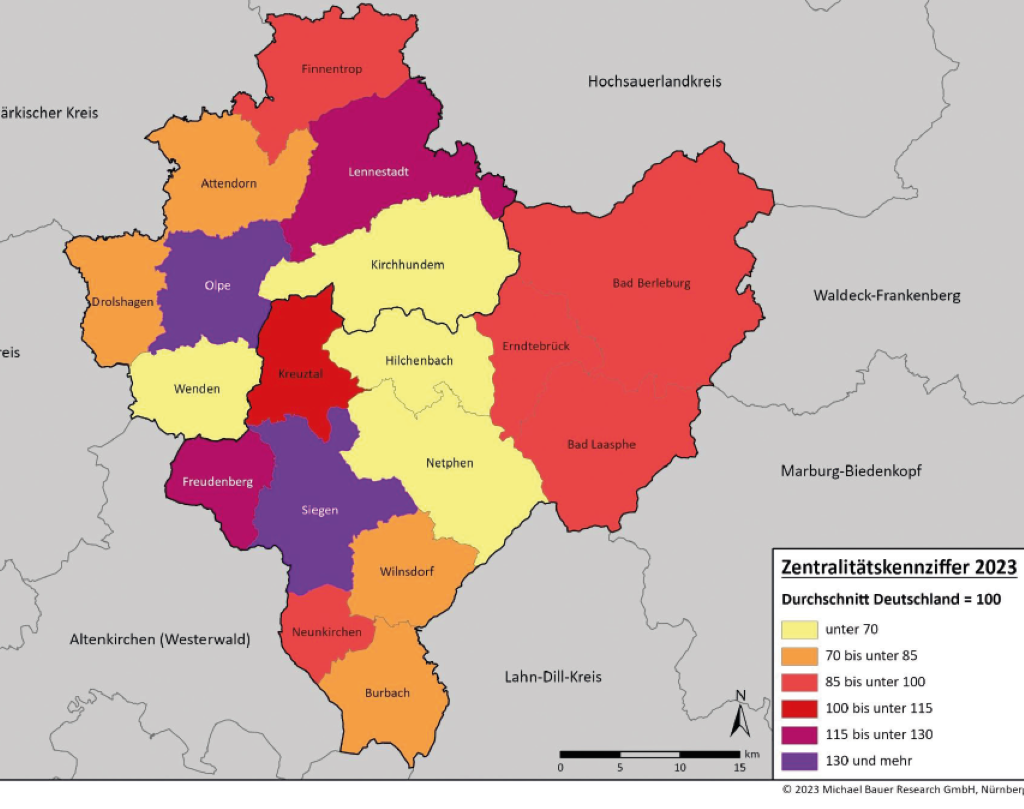 Siegen und Olpe sind die Top-Einkaufsstädte der Region